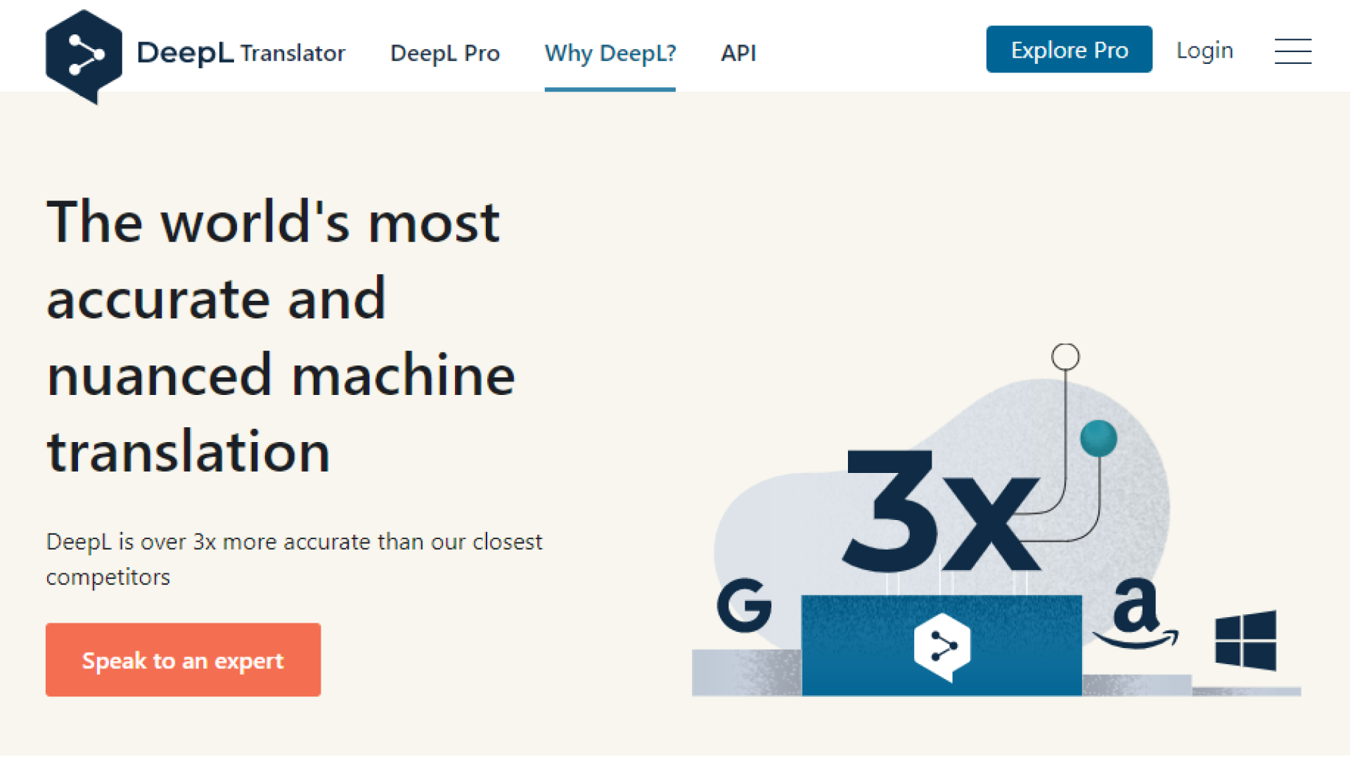 deepL の紹介 - Webツール紹介ブログ